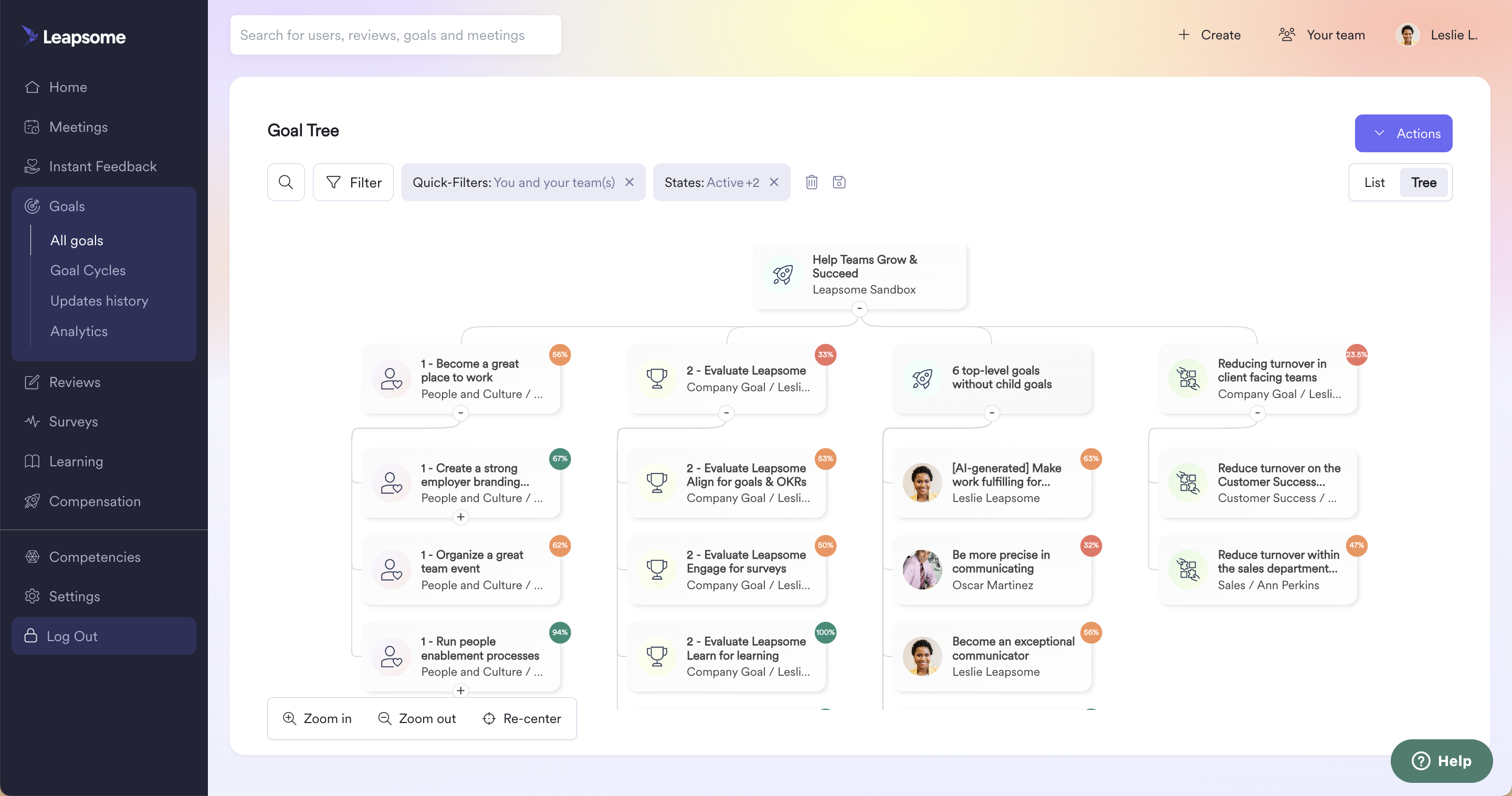 The difference between goals & OKRs – Leapsome