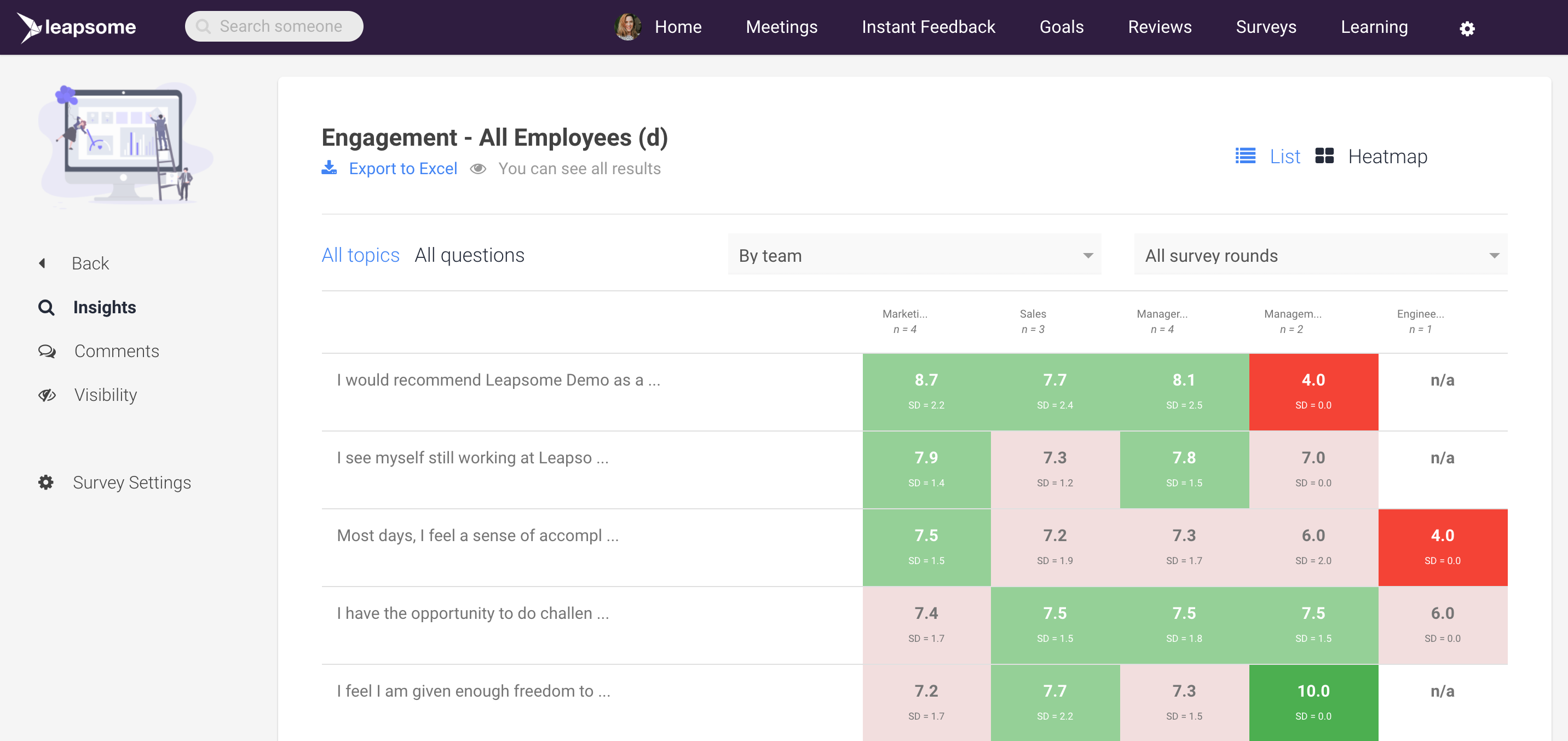 Getting started with Surveys – Leapsome