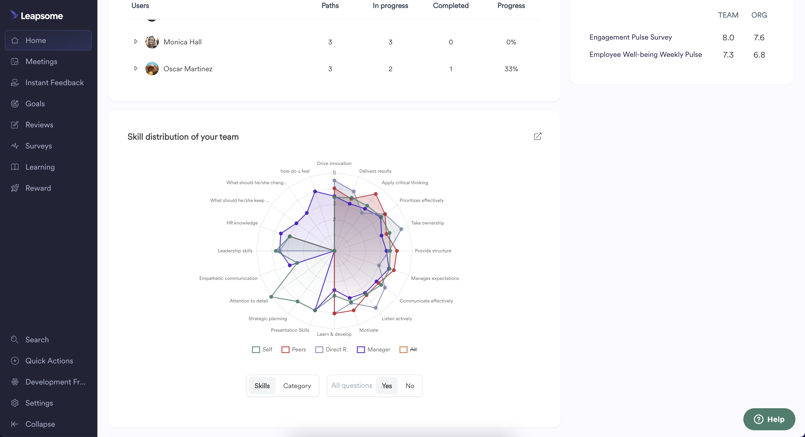 Utilizing the team dashboard – Leapsome